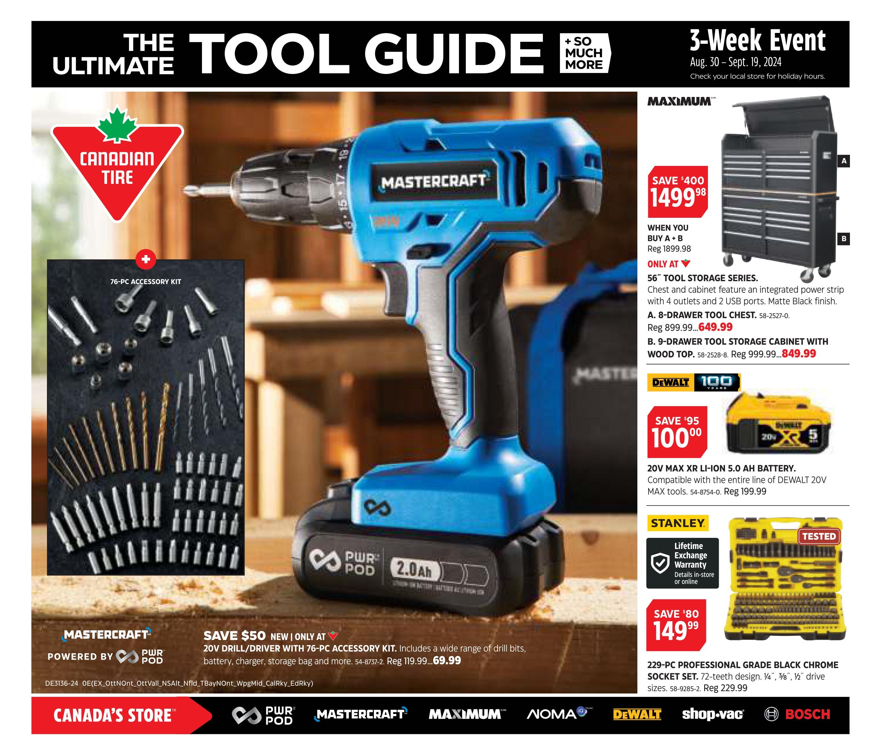 Canadian Tire Medicine Hat - 1971 Strachan Road Southeast - Alberta ...