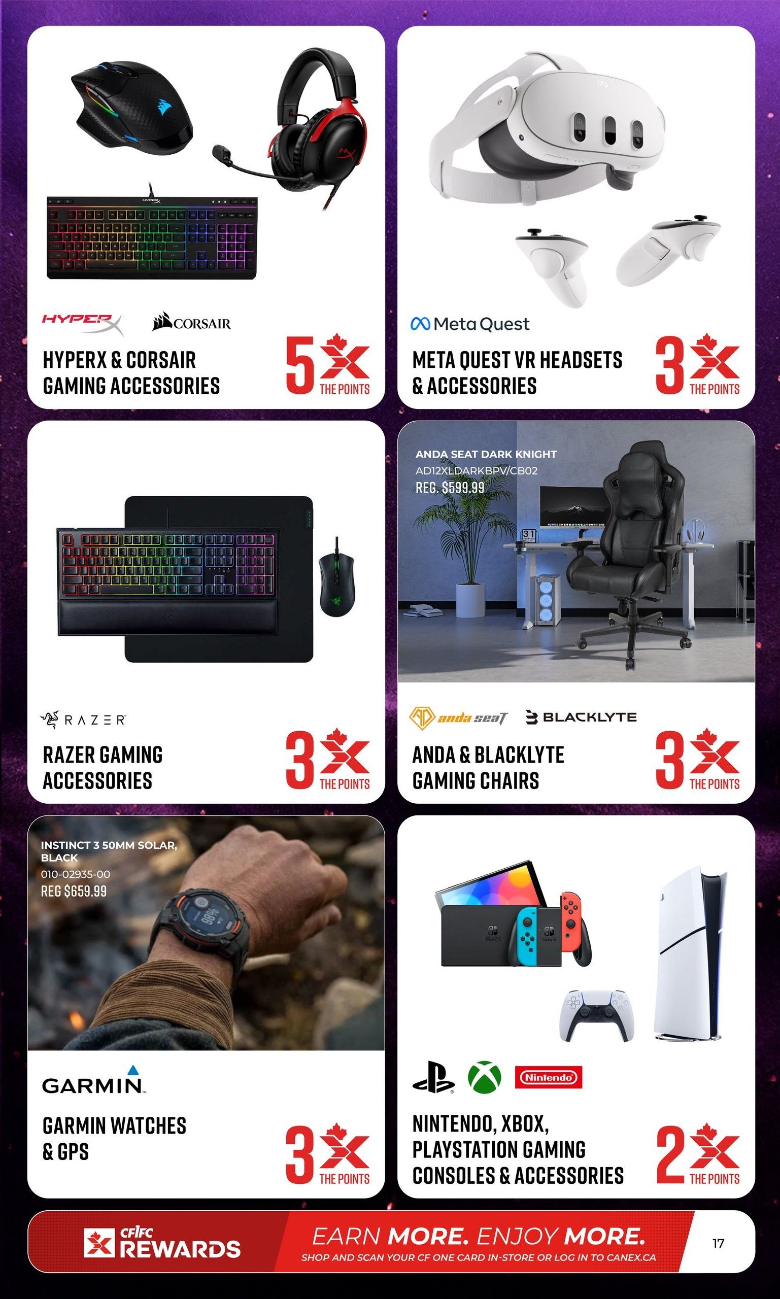 CANEX - Military Electronics Clothing Appliances - Flyers Online