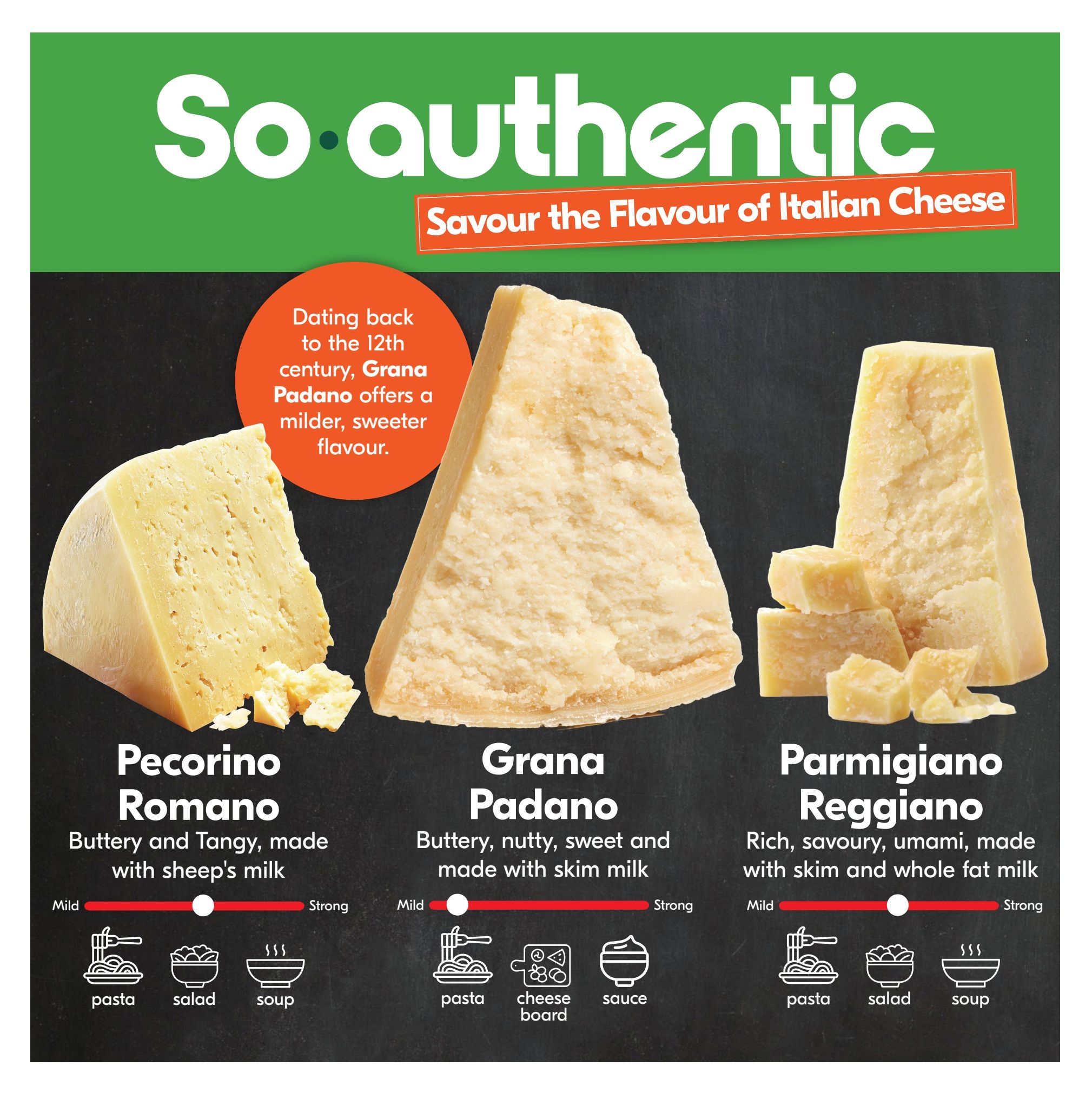 Sobeys Ontario Upcoming Flyer - Flyers Online
